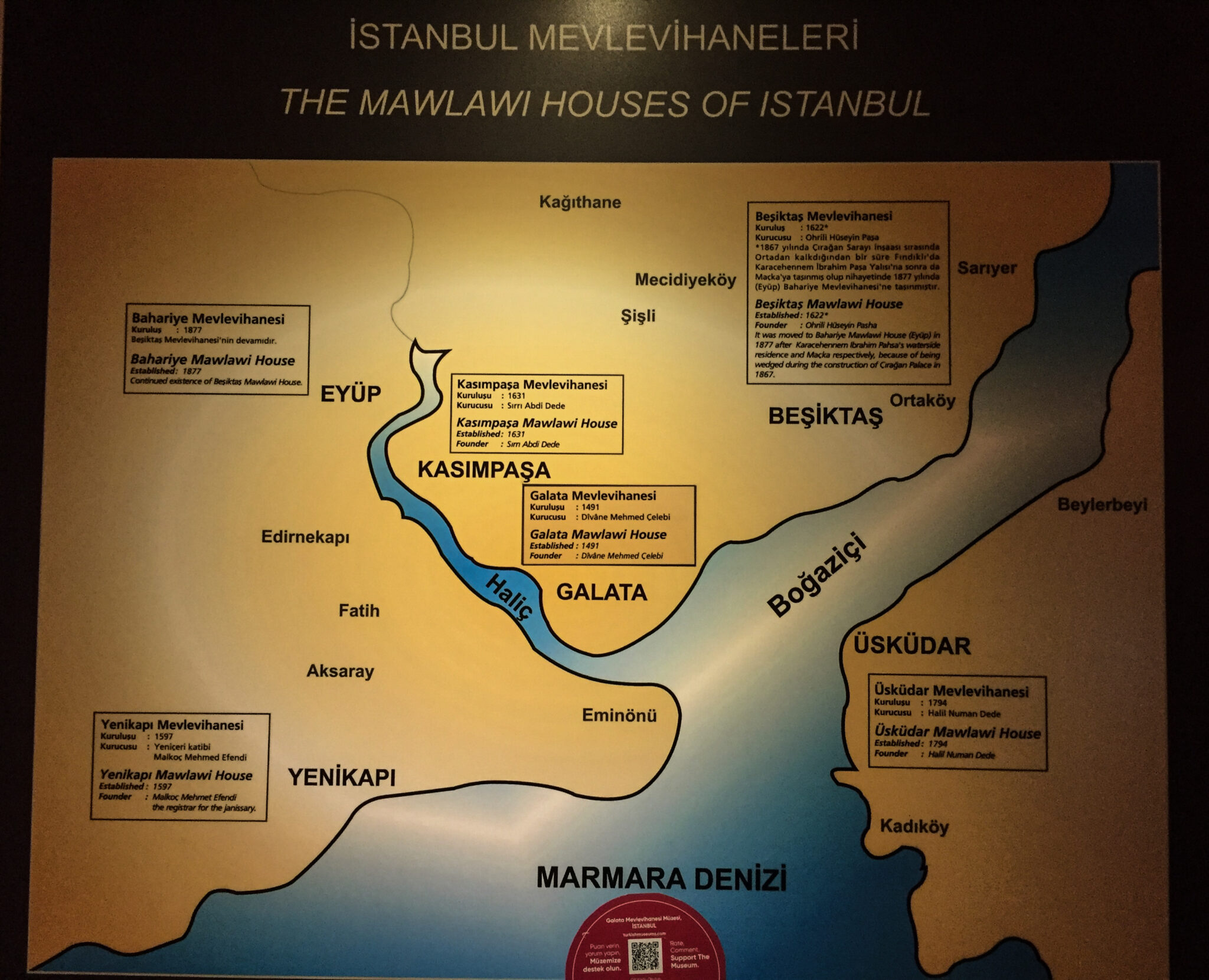 Rumi (Mevlâna) and Sufism in Istanbul: Galata Mevlevi Museum (Galata ...